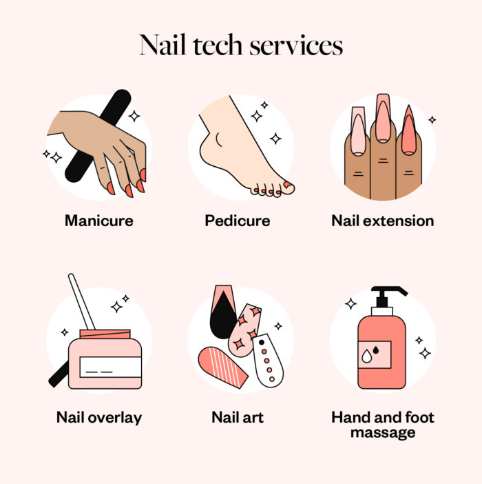 How to become a nail tech in 2025 (Time, cost and salary) - Milady
